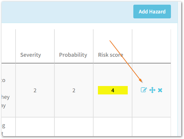 How do I conduct a Risk Assessment?